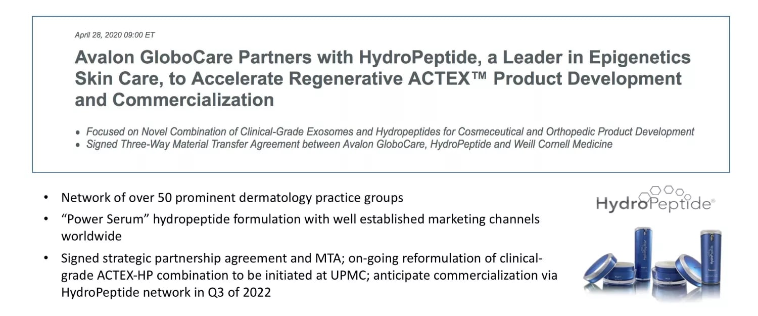 Avalon GloboCare on b2i Digital.